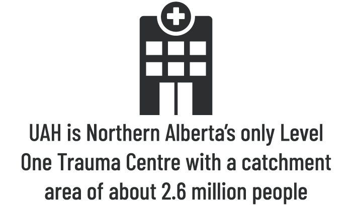 4th Floor Atrium – University Hospital Foundation